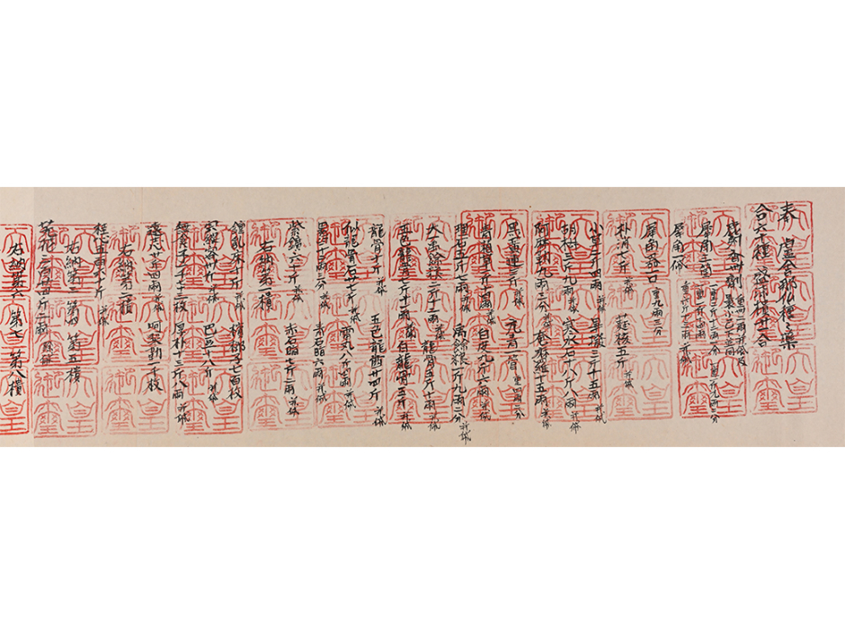 Tōdaiji Kenmotsu ChōTranscribed by Hideo Okumura:BasicList of Shōsō-in ...
