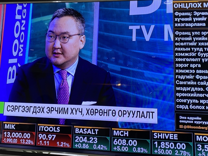 Voices of LL.M. Alumni : Taishir Tumurbaatar (Mongolia) – Graduate ...