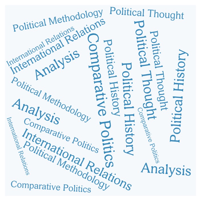 Subfields – Graduate School of Political Science, Waseda University