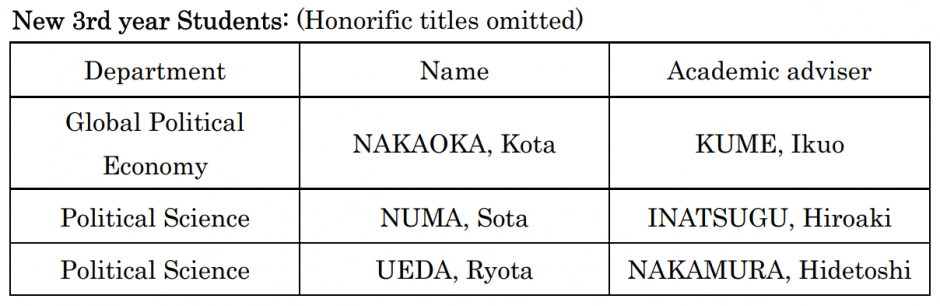 The Award Ceremony for the 2022 Dean’s Scholars Award and AY2022 Waseda ...