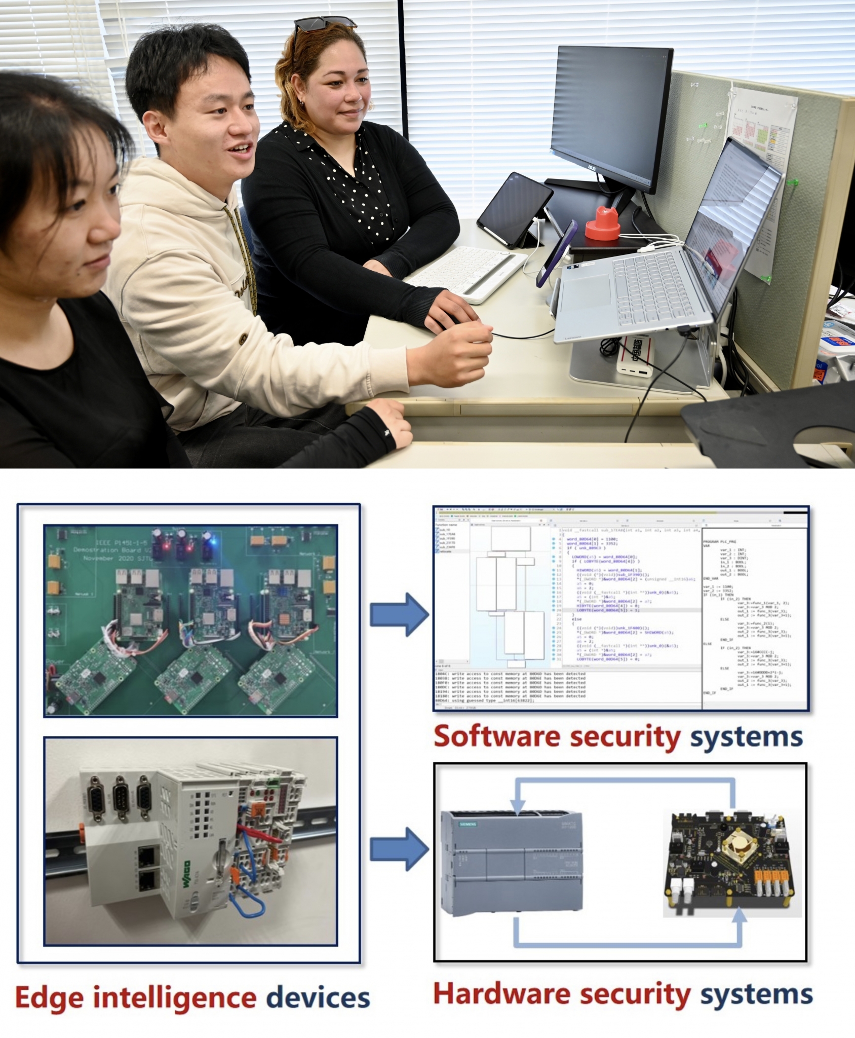 Wu Laboratory – Graduate School of Information, Production and Systems, Waseda University