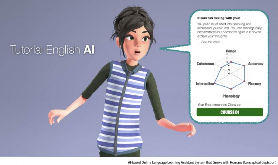 “Development of AI-based Online Language Learning Assistant System that ...