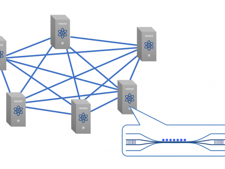 Quantum Computing Institute – Green Computing Systems Research ...