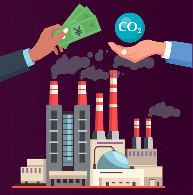 Impact of Regional Emission Trading Systems on a Firm’s Overall Carbon ...