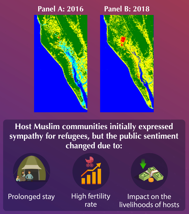 Joy-of-Destruction Game to Uncover Sentiments of Host Communities ...