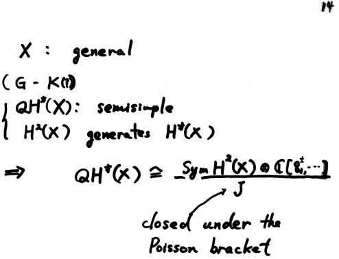 Short course on Infinite-dimensional Lie algebras and integrable ...