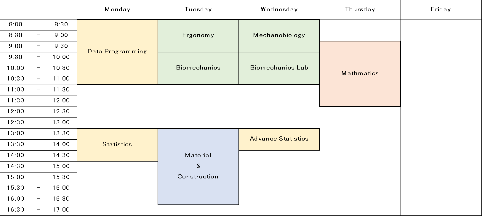 German Sport University Cologne study abroad experience (Vol. 1) – Top ...