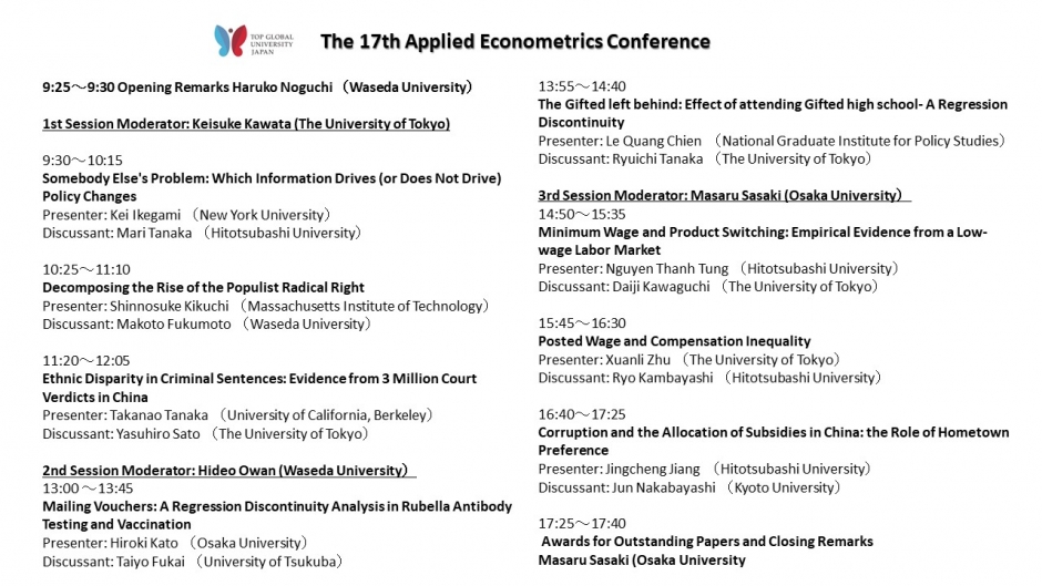Event Report: The 17th Applied Econometrics Conference – Top Global ...
