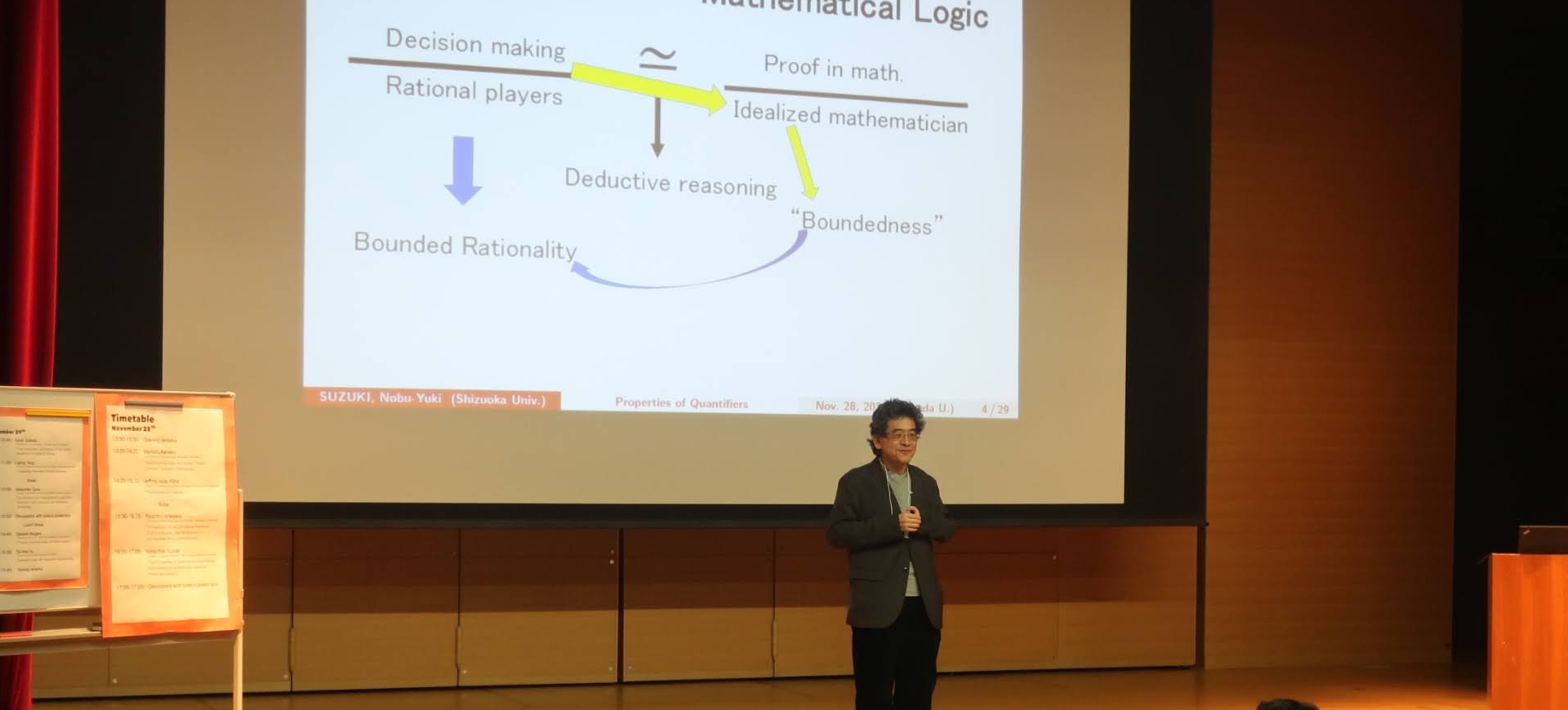 Event Report: “Workshop on Foundations of Game Theory: Logic, Bounded ...