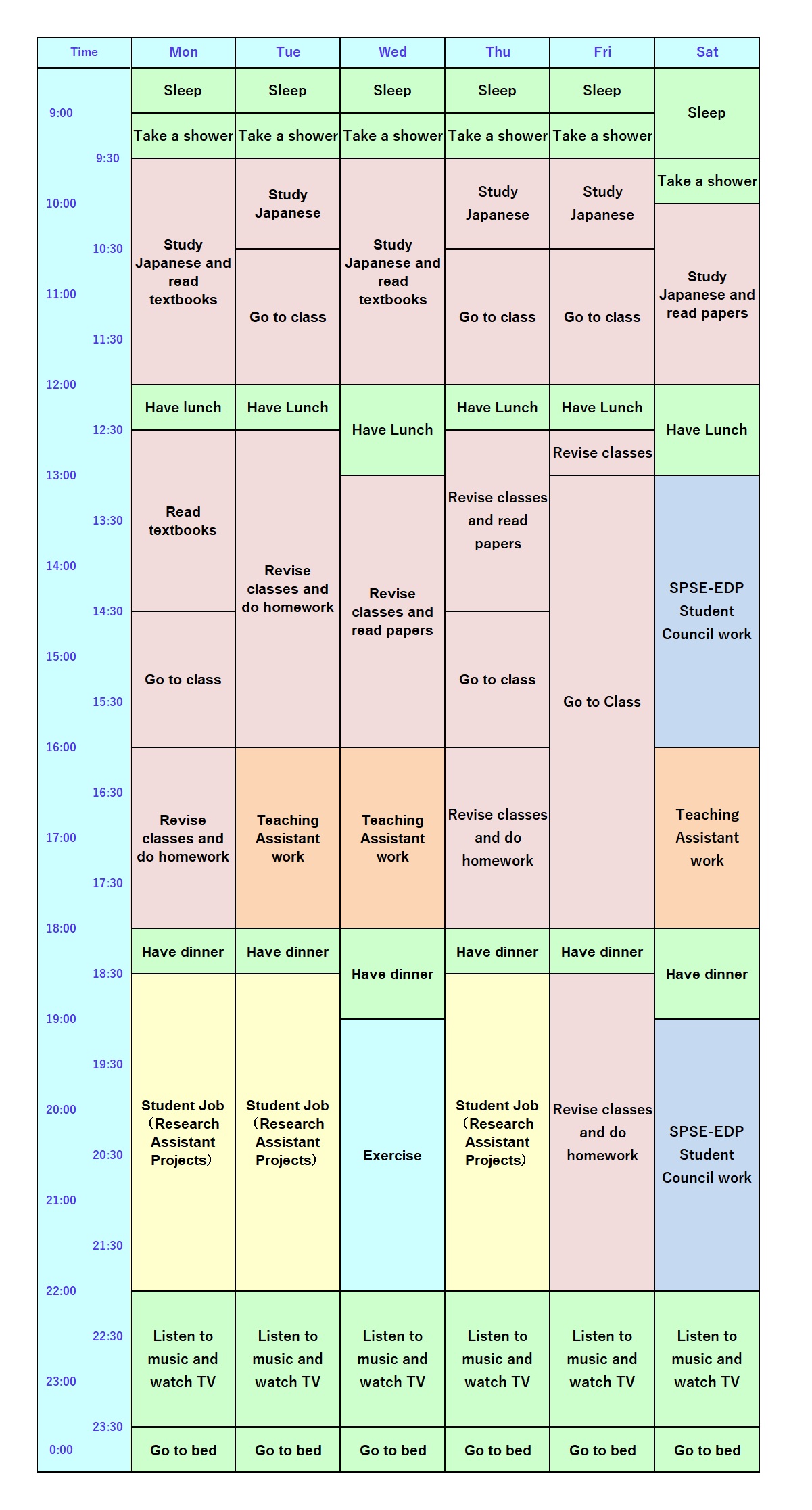 【Working at University】Siyuan Chai（SPSE）「Supporting the professor in ...