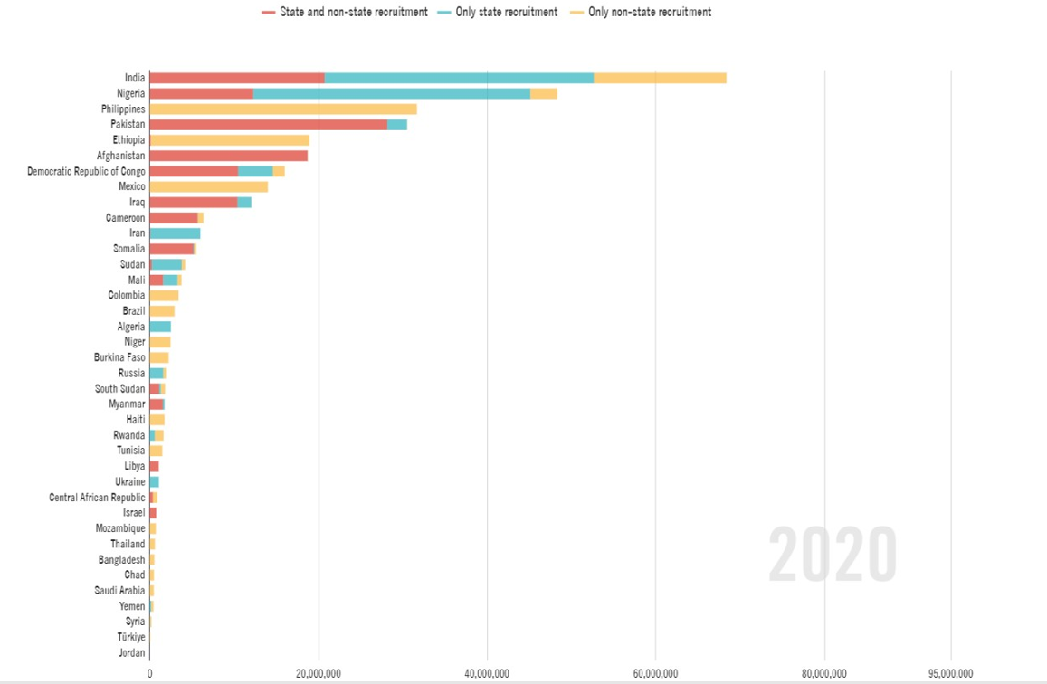 紛争地における子どもの人権問題について考察する楊 允晶 講師 – 早稲田大学 高等研究所
