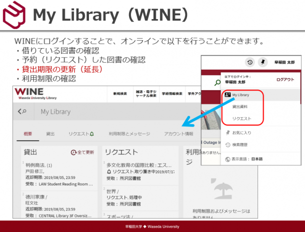 図書館の活用 – 早稲田大学図書館