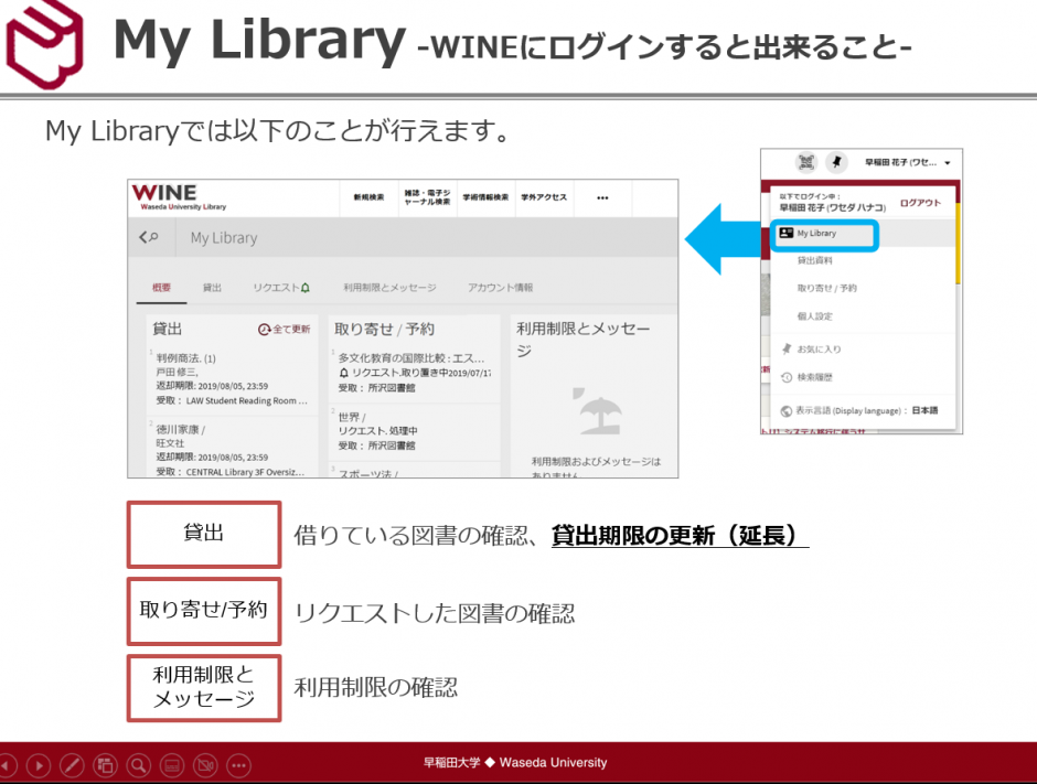 図書館の活用 – 早稲田大学図書館