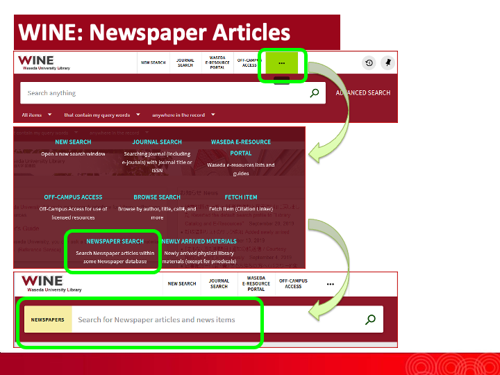 How to Find Academic Materials Efficiently【Basic-English】 – Waseda ...