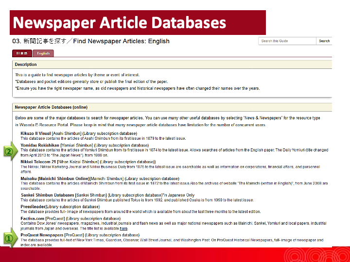 How to Find Academic Materials Efficiently【Basic-English】 – Waseda ...