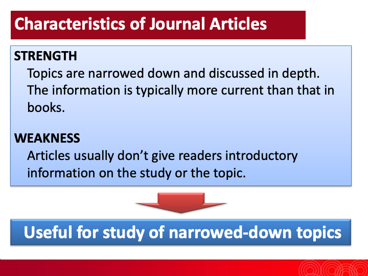 How to Find Academic Materials Efficiently【Basic-English】 – Waseda ...