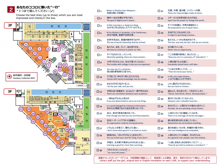My Favorite Line ★ for Waseda Students / Library Week, Spring 2022 ...