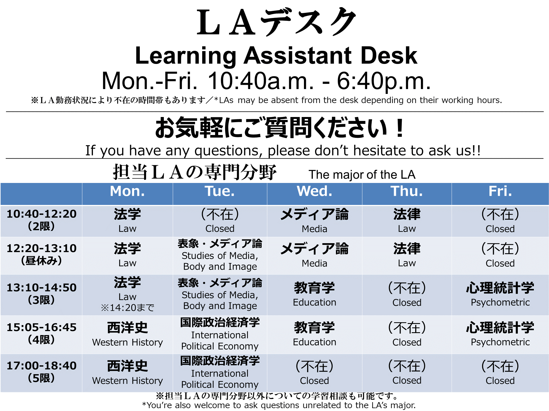 Library Learning Assistants – Waseda University Library,Waseda University
