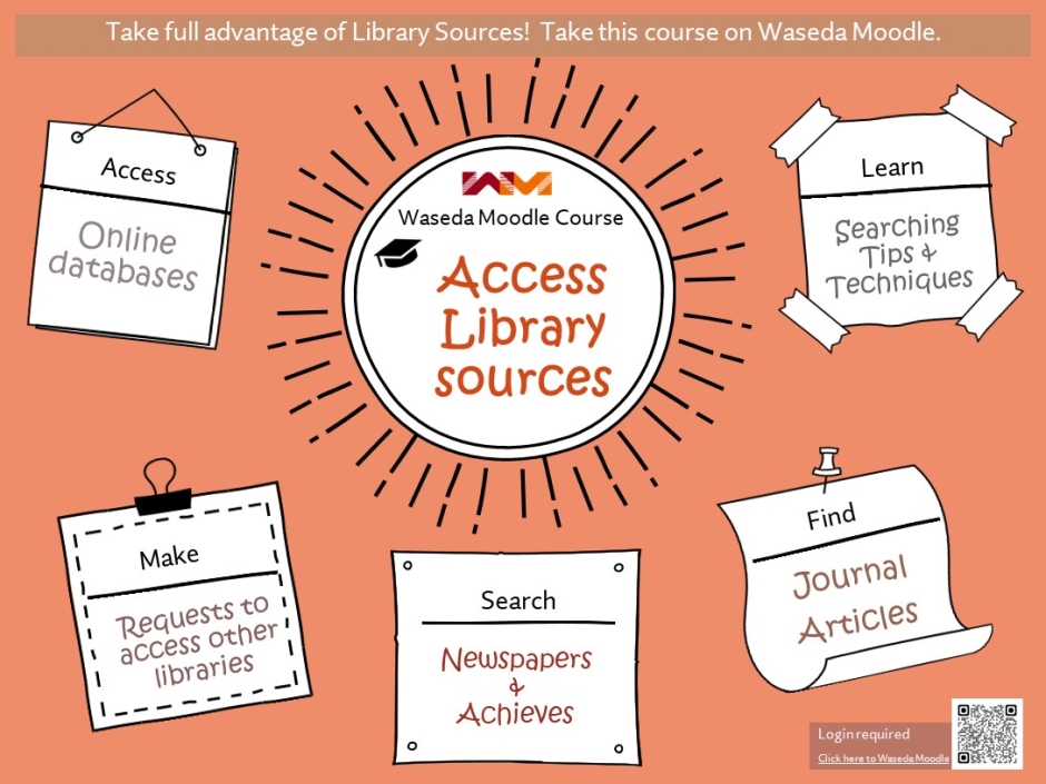 Make the most of the University Library with Waseda Moodle! – Waseda ...