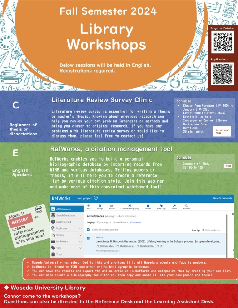 Library Workshops in Fall Semester 2024 are open for registration ...