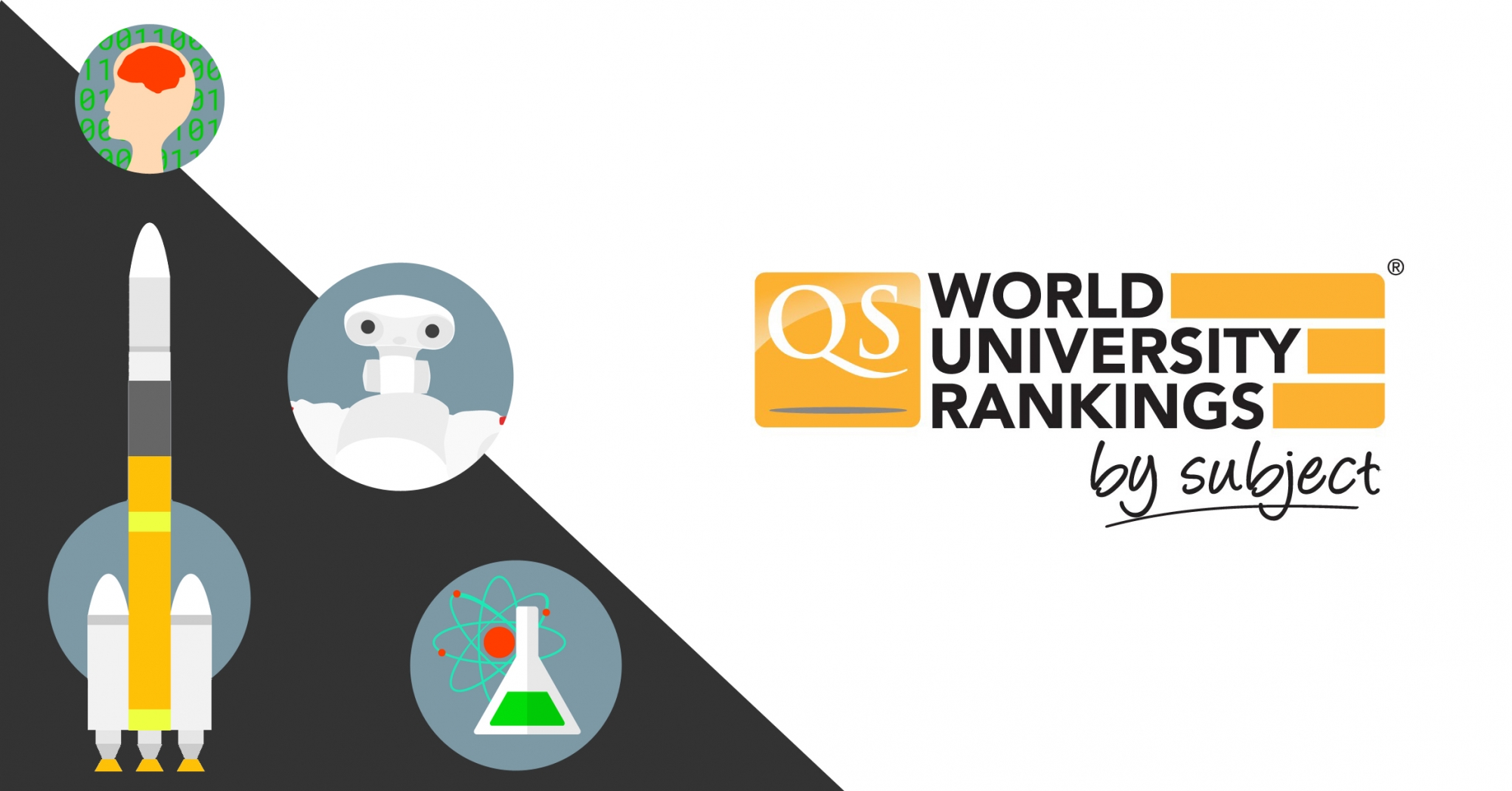 Improvement seen in number of subjects ranked in global top 50 – Waseda ...