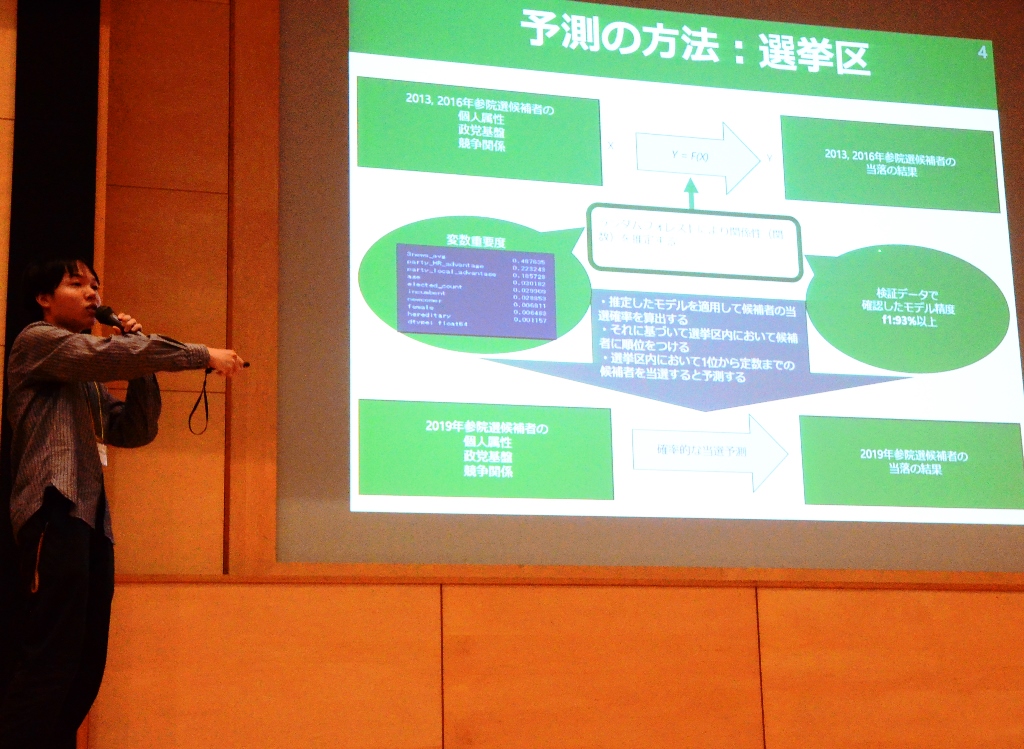 Inaugural Data Science Competition held to predict the results of Japan ...