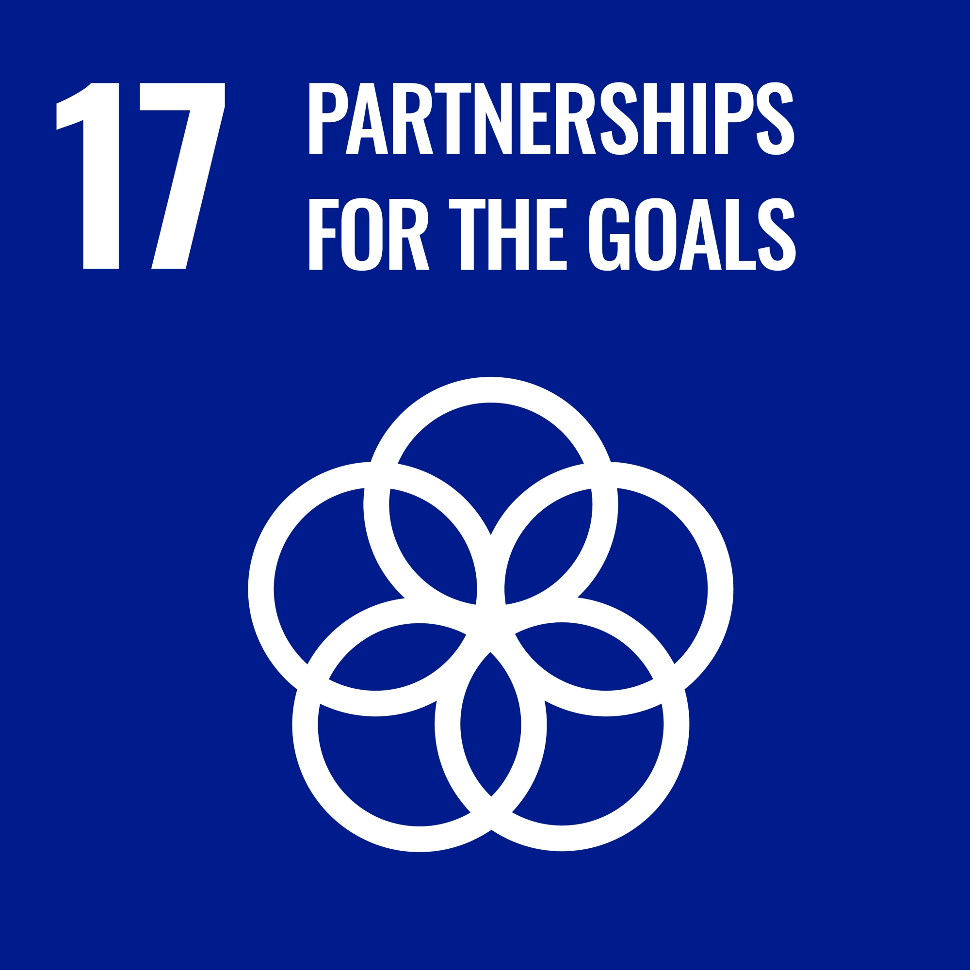 Waseda’s Commitment to Realizing the Sustainable Development Goals ...